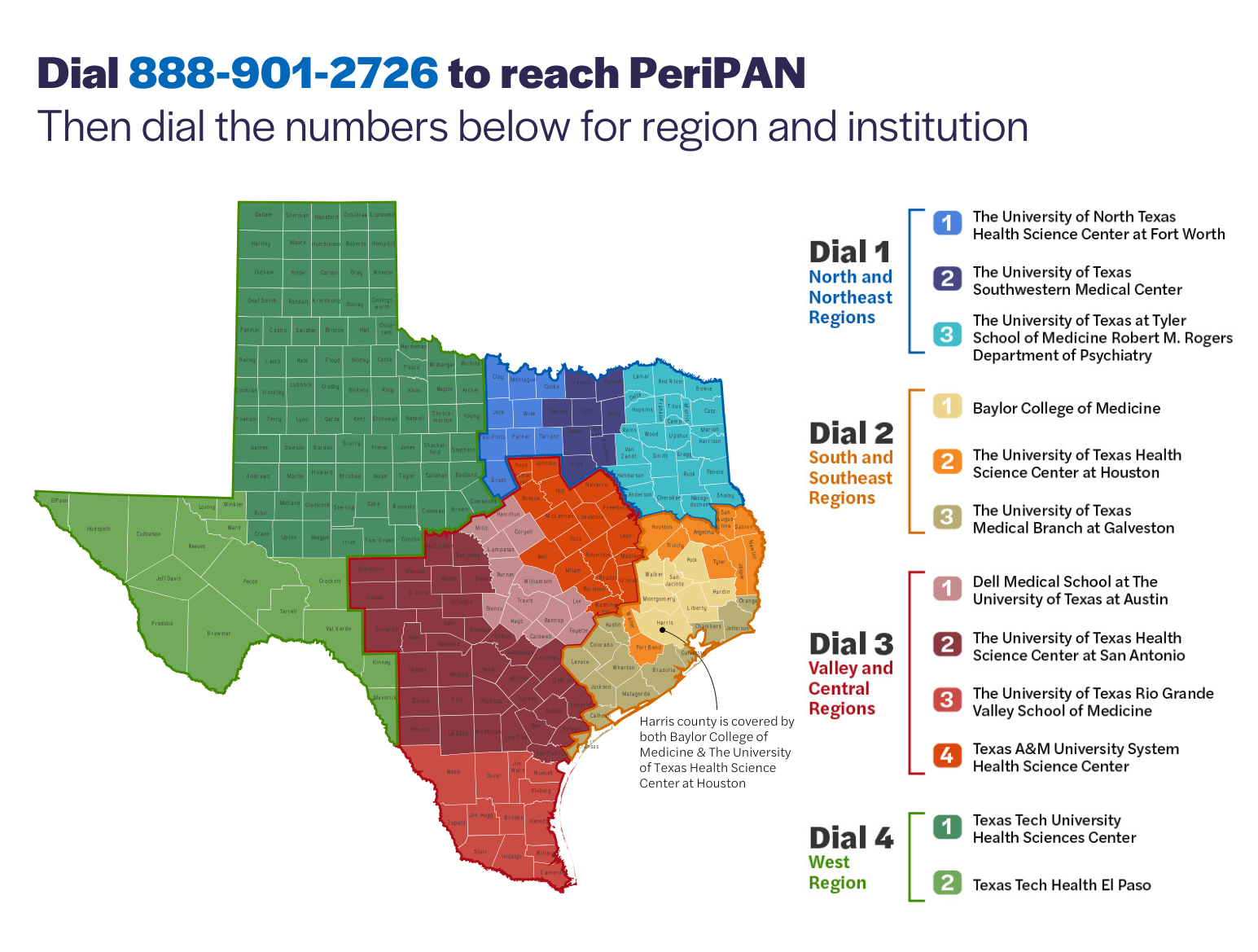 Perinatal Psychiatry Access Network (PeriPAN) – TCMHCC